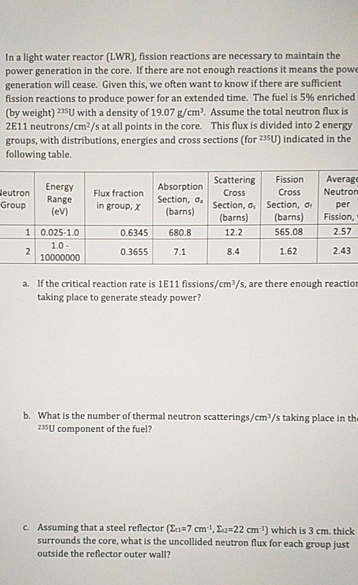 In a light water reactor (LWR), fission reactions are | Chegg.com