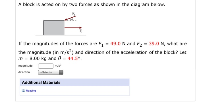 Solved A block is acted on by two forces as shown in the | Chegg.com