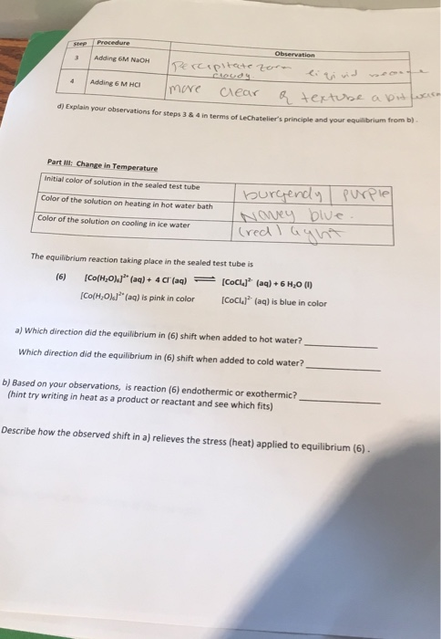 Solved At : Sparingly Soluble Salt Step Procedure | Chegg.com