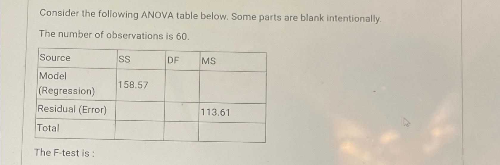 Solved Consider the following ANOVA table below. Some parts | Chegg.com