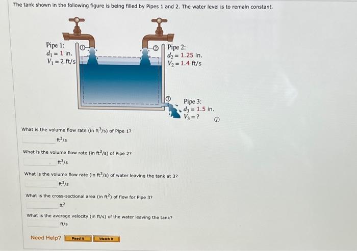 Solved The tank shown in the following figure is being | Chegg.com