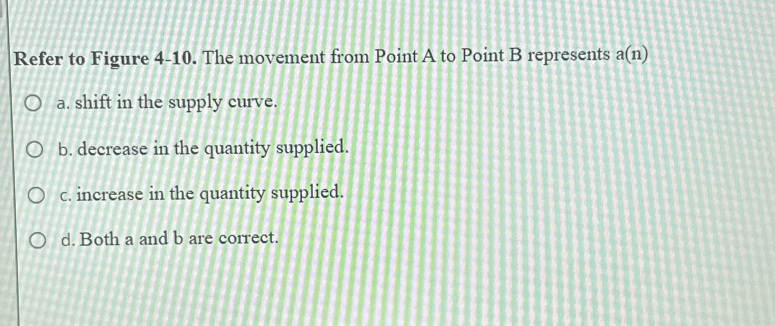Solved Refer to Figure 4-10. ﻿The movement from Point A to | Chegg.com