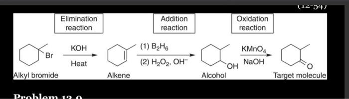 Solved (1254) Elimination reaction Addition reaction | Chegg.com