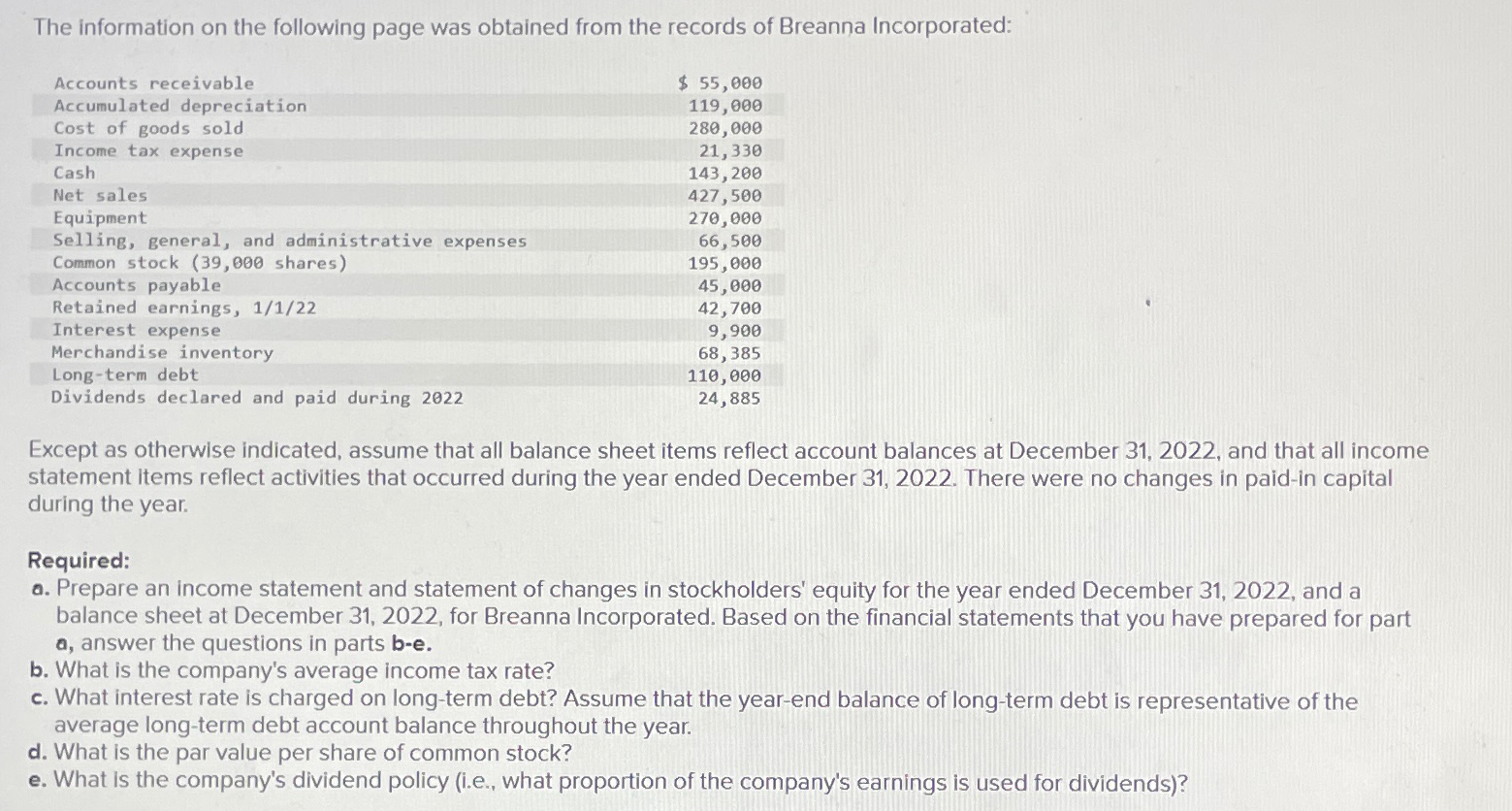 Solved The information on the following page was obtained | Chegg.com