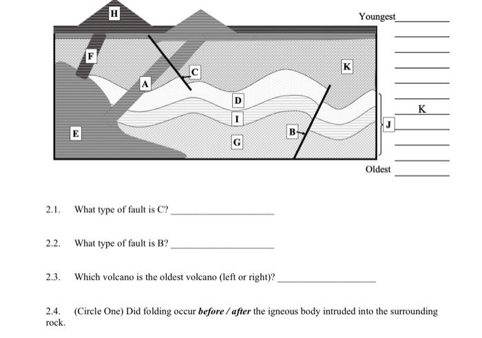Solved 2.1. What type of fault is C? 2.2. What type of fault | Chegg.com