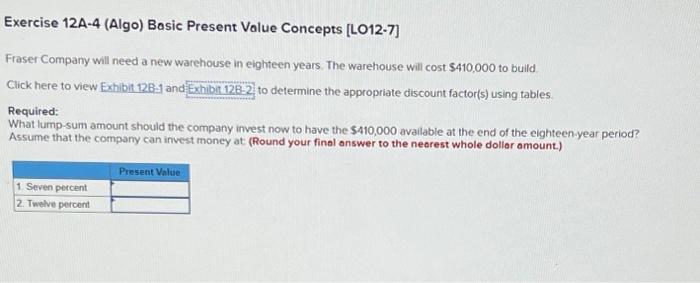 Solved Exercise 12A-4 (Algo) Basic Present Value Concepts | Chegg.com