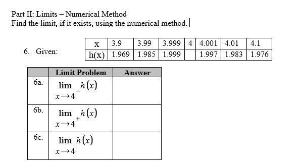 Solved Part II: Limits - Numerical Method Find the limit, if | Chegg.com