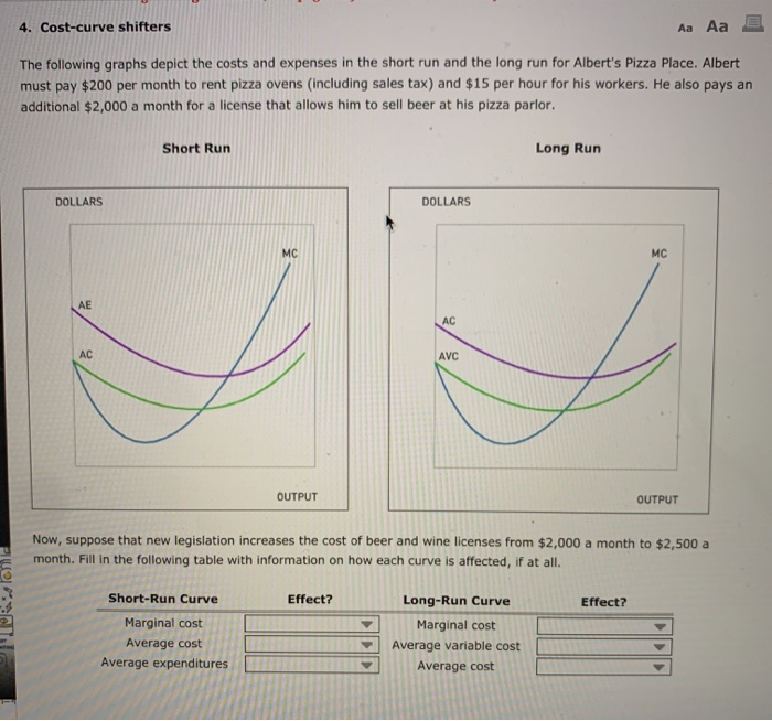 Solved 4. Cost-curve shifters Aa Aa E The following graphs | Chegg.com