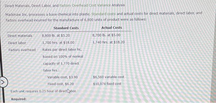 Solved Direct Materials, Direct Labor, and Factory Overhead | Chegg.com