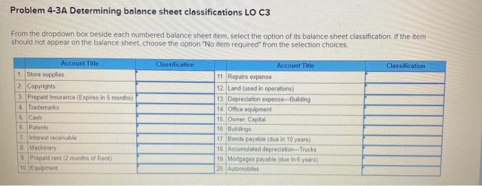 Solved Problem 4-3A Determining balance sheet | Chegg.com