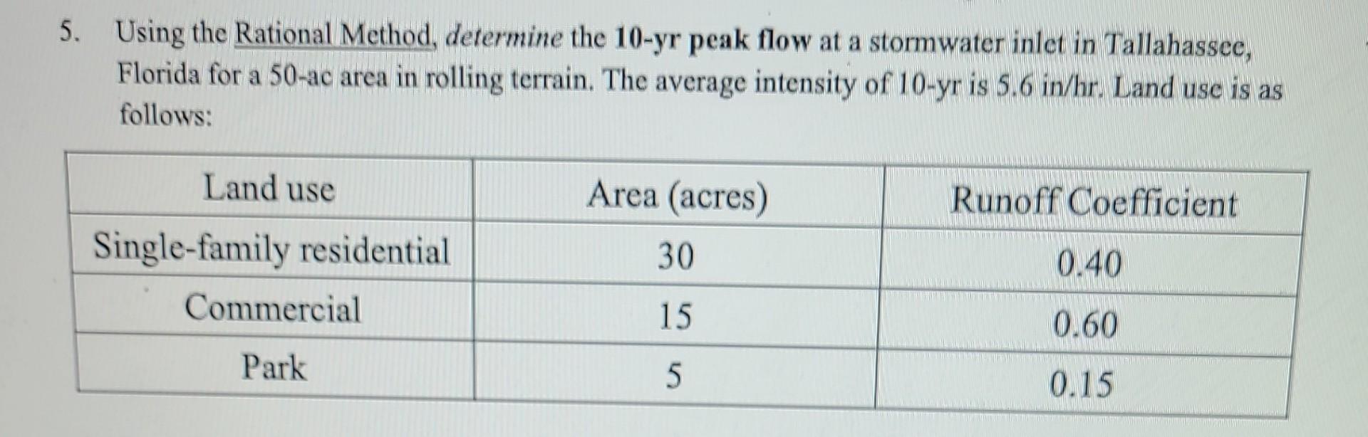 Solved 5. Using the Rational Method, determine the 10−yr | Chegg.com