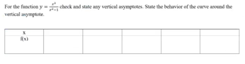 Solved For the function y=x2x2-1 ﻿check and state any | Chegg.com