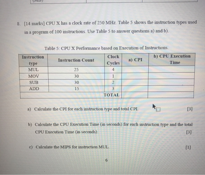 Solved 8. [14 marks] CPU X has a clock rate of 250 MHz. | Chegg.com