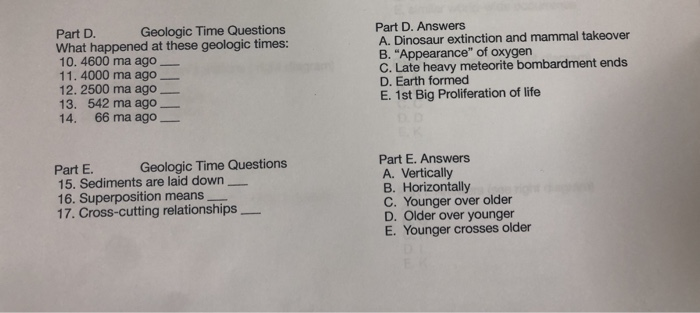 Solved Part D. Geologic Time Questions What happened at | Chegg.com