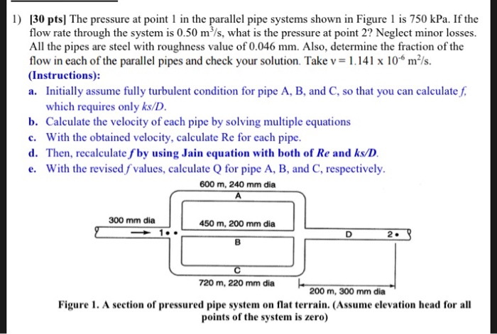 Solved 1) (30 pts) The pressure at point 1 in the parallel | Chegg.com
