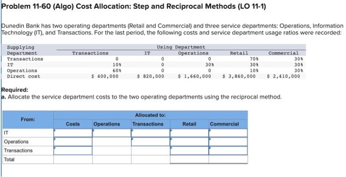 Solved Problem 11-60 (Algo) Cost Allocation: Step and | Chegg.com