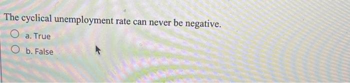 Solved The cyclical unemployment rate can never be negative. | Chegg.com