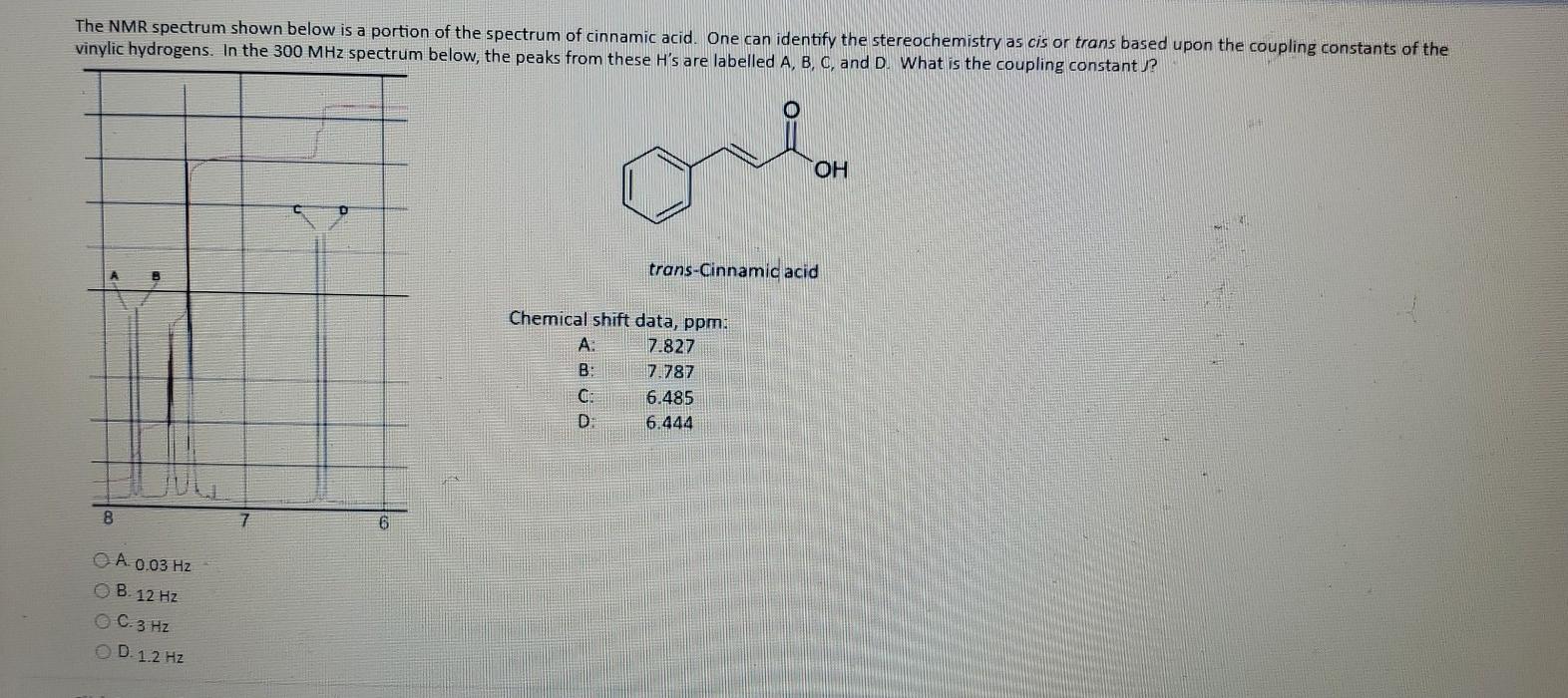 Solved The NMR spectrum shown below is a portion of the | Chegg.com