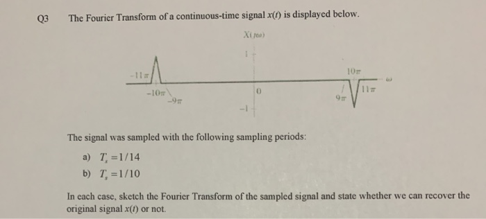 Solved 03 The Fourier Transform of a continuous-time signal | Chegg.com