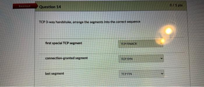 Solved Incorrect Question 14 0/1 pts TCP 3-way handshake, | Chegg.com