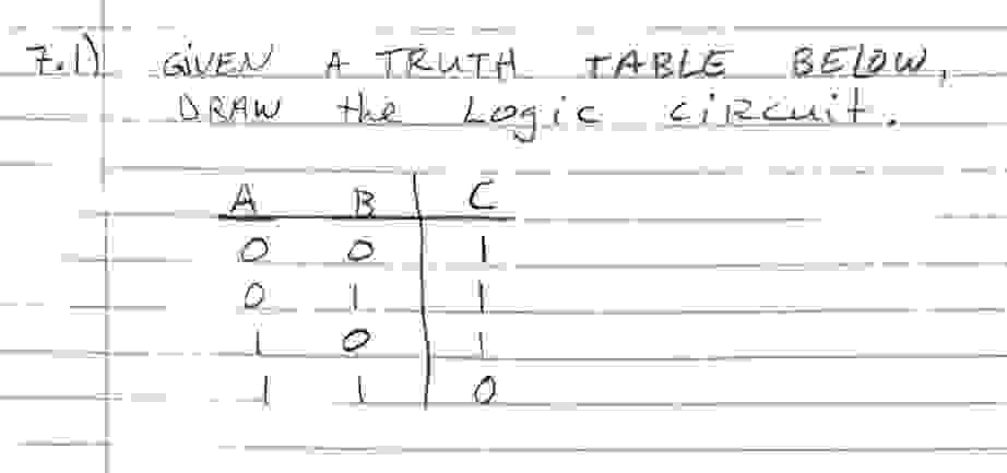 Solved T.1) ﻿GVEN A TRUTH TABLE BELOW,Draw the logic circuit | Chegg.com
