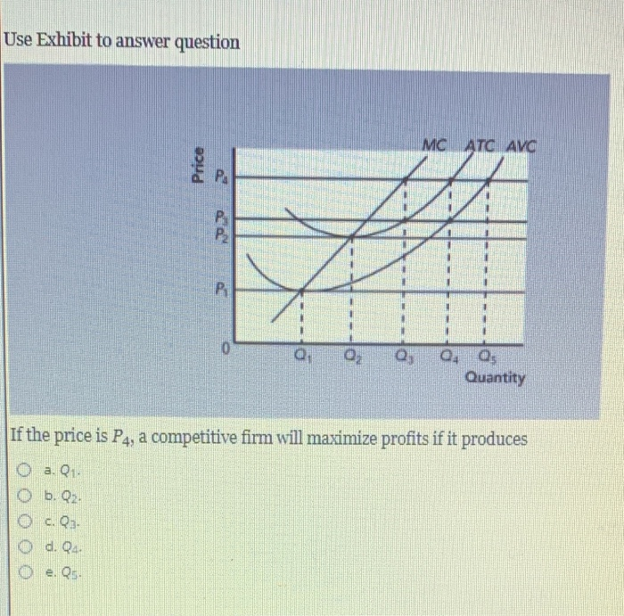 Solved Use Exhibit to answer question MC ATG AVC Price PA P | Chegg.com Solved Use Exhibit to answer question MC ATG AVC Price PA P | Chegg.com