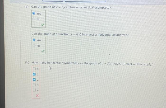 (a) Can the graph of y=f(x) intersect a vertical | Chegg.com