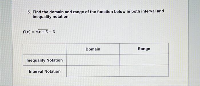 Solved 5. Find the domain and range of the function below in | Chegg.com