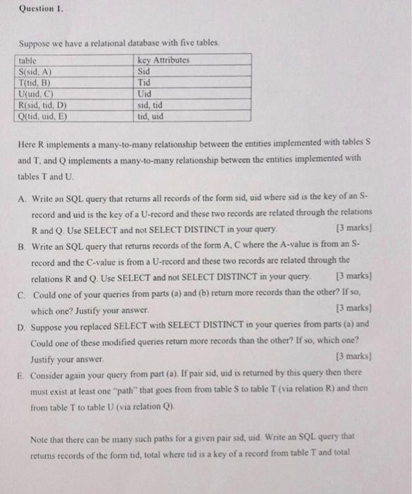 Solved Question 1. Suppose we have a relational database | Chegg.com