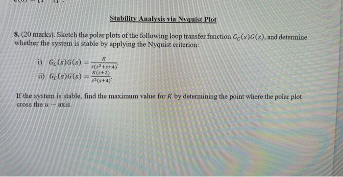 Solved 8. (20 marks). Sketch the polar plots of the | Chegg.com