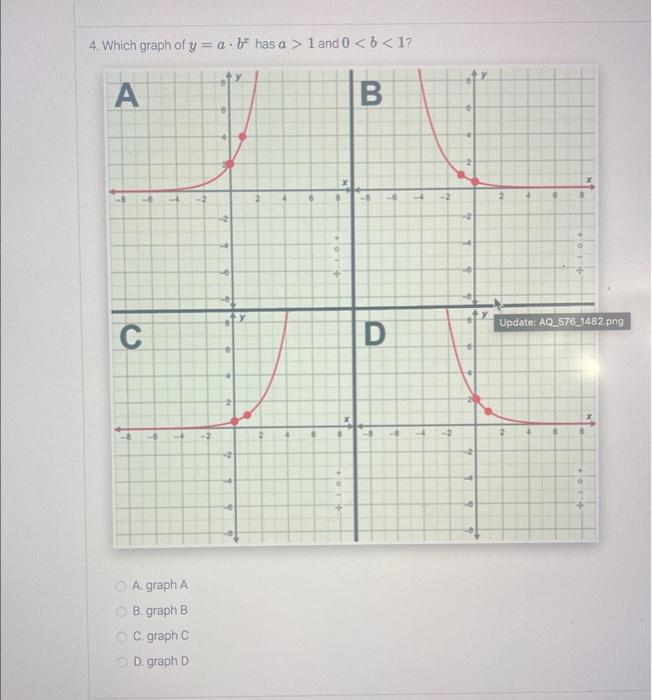 Solved 4. Which graph of y=a⋅b2 has a>1 and 0 | Chegg.com