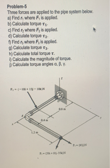 Solved Problem-5 Three forces are applied to the pipe system | Chegg.com