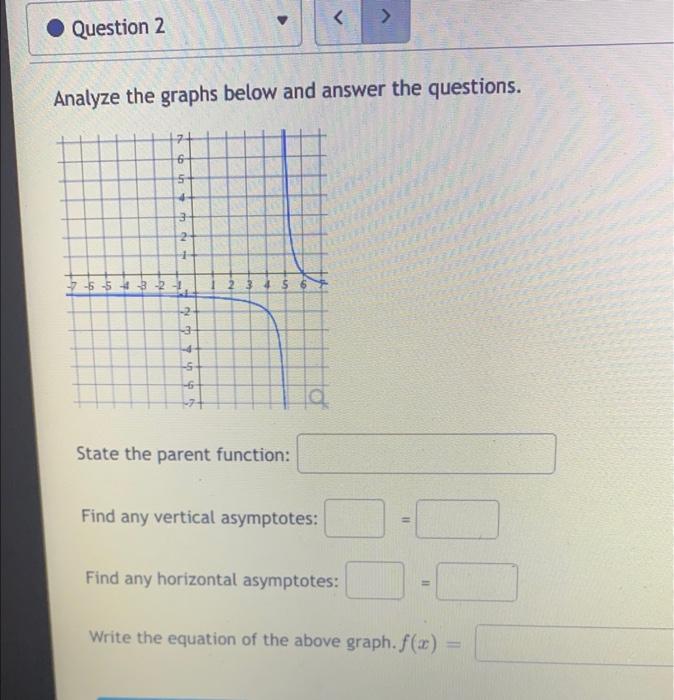 Solved Analyze the graphs below and answer the questions. | Chegg.com