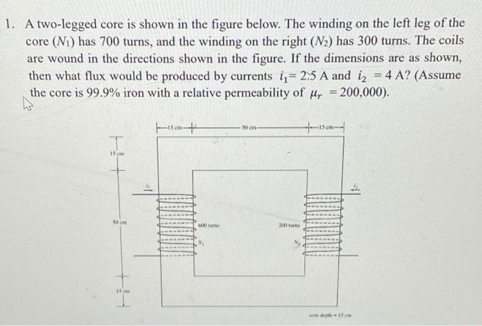 Solved 1. A two-legged core is shown in the figure below. | Chegg.com
