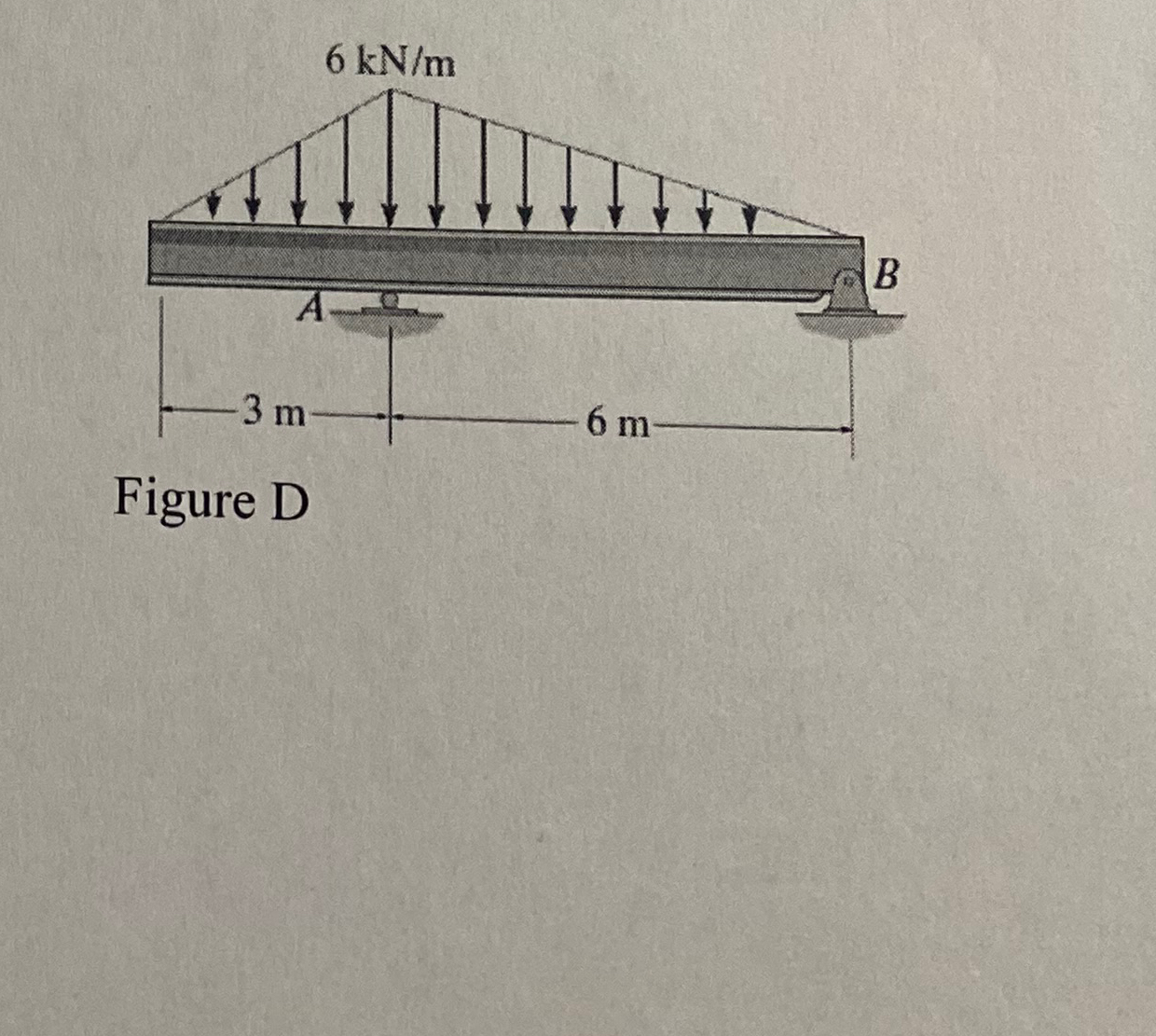 Solved Determine the resultant force and specify where it | Chegg.com