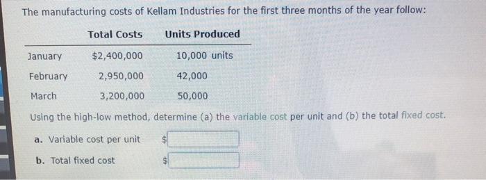 Solved The manufacturing costs of Kellam Industries for the | Chegg.com