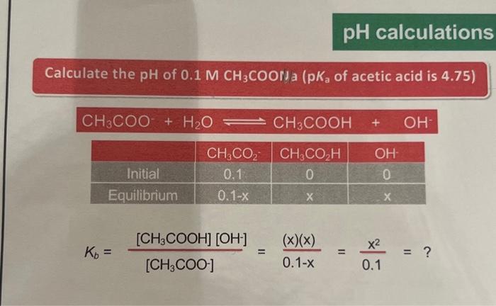 Solved Calculate the pH of 0.1MCH3COOrlN(pKa of acetic acid | Chegg.com