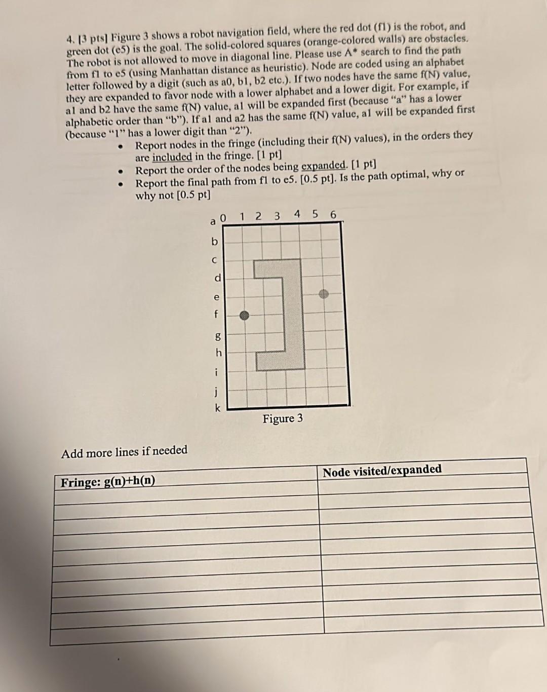 Solved 4. [3 pts] Figure 3 shows a robot navigation field, | Chegg.com