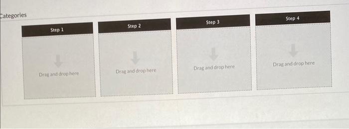 Identify the four unique common elementary steps in | Chegg.com