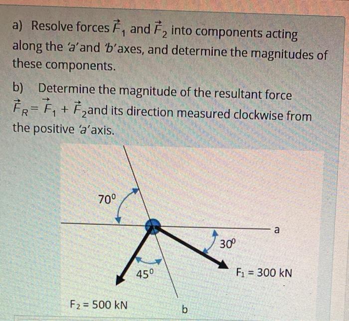 Solved a) Resolve forces, and 7, into components acting | Chegg.com
