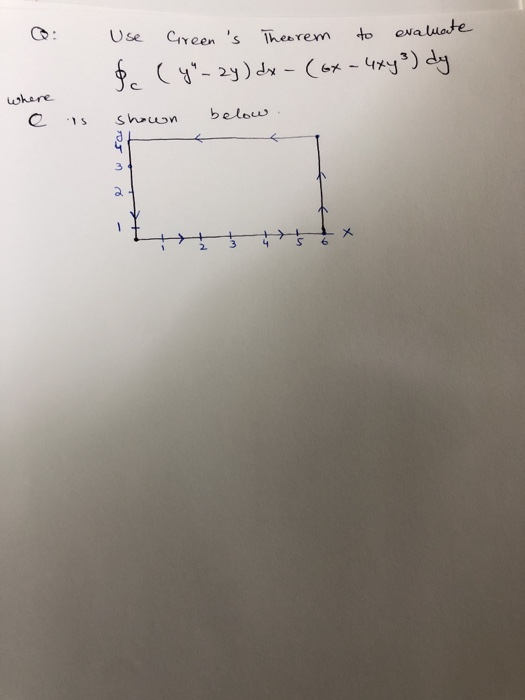 Solved Use & Green's Theorem to evaluate (y"-2y) dx -(6x - | Chegg.com