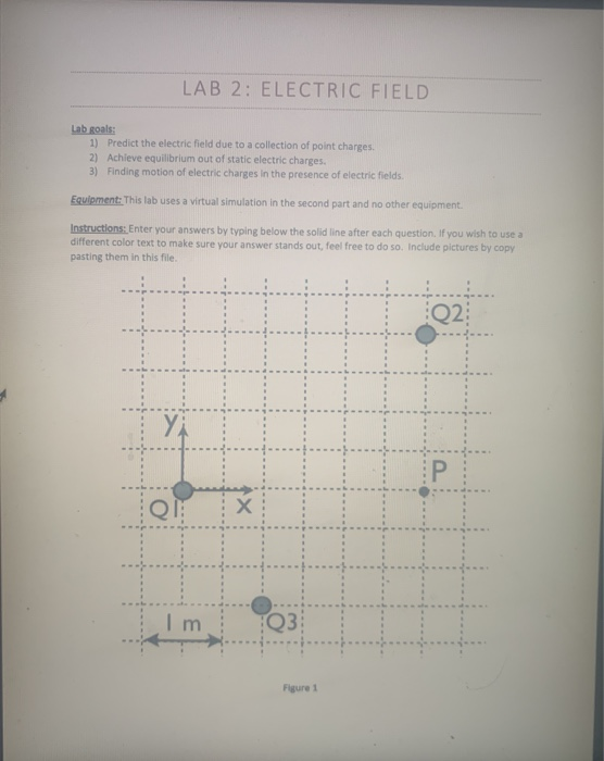 Solved LAB 2: ELECTRIC FIELD Lab goals 1) Predict the | Chegg.com