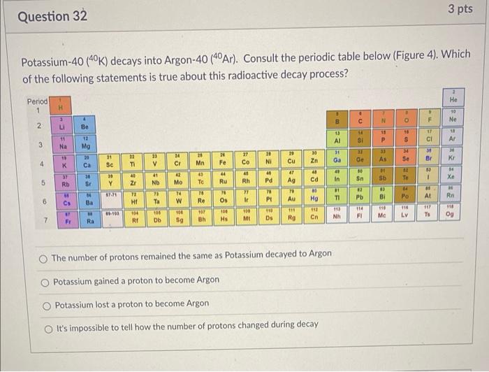 Solved 3 pts Question 32 Potassium-40 (40K) decays into | Chegg.com