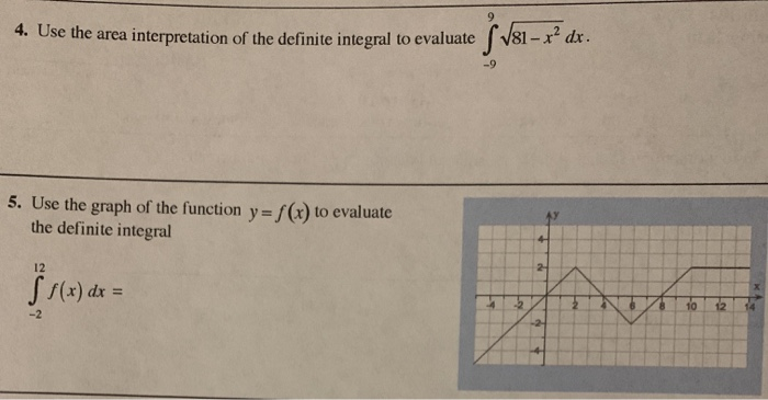 Solved 4. Use the area interpretation of the definite | Chegg.com