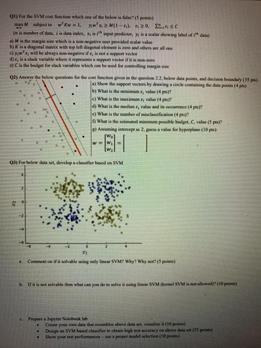 Q1) For the SVM cost function which one of the below | Chegg.com