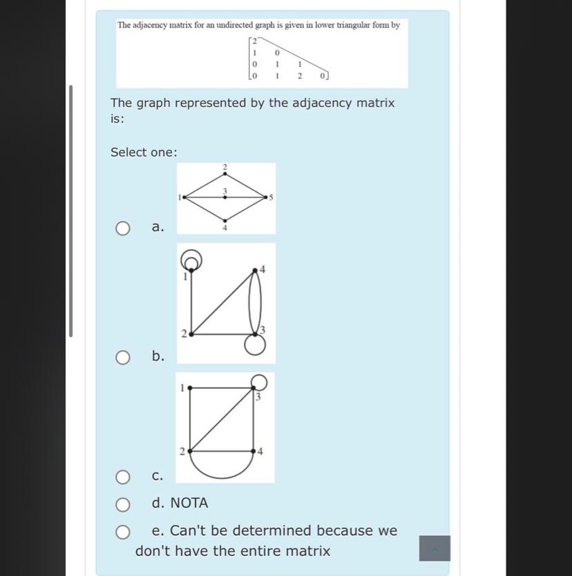 Solved The adjacency matrix for an undirected graph is given | Chegg.com Solved The adjacency matrix for an undirected graph is given | Chegg.com