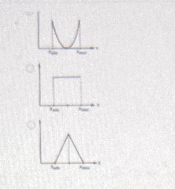 Solved Question 22 (1 point) A 5 kg object is resting on a | Chegg.com