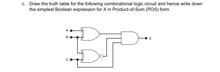 Solved C. Draw the truth table for the following | Chegg.com
