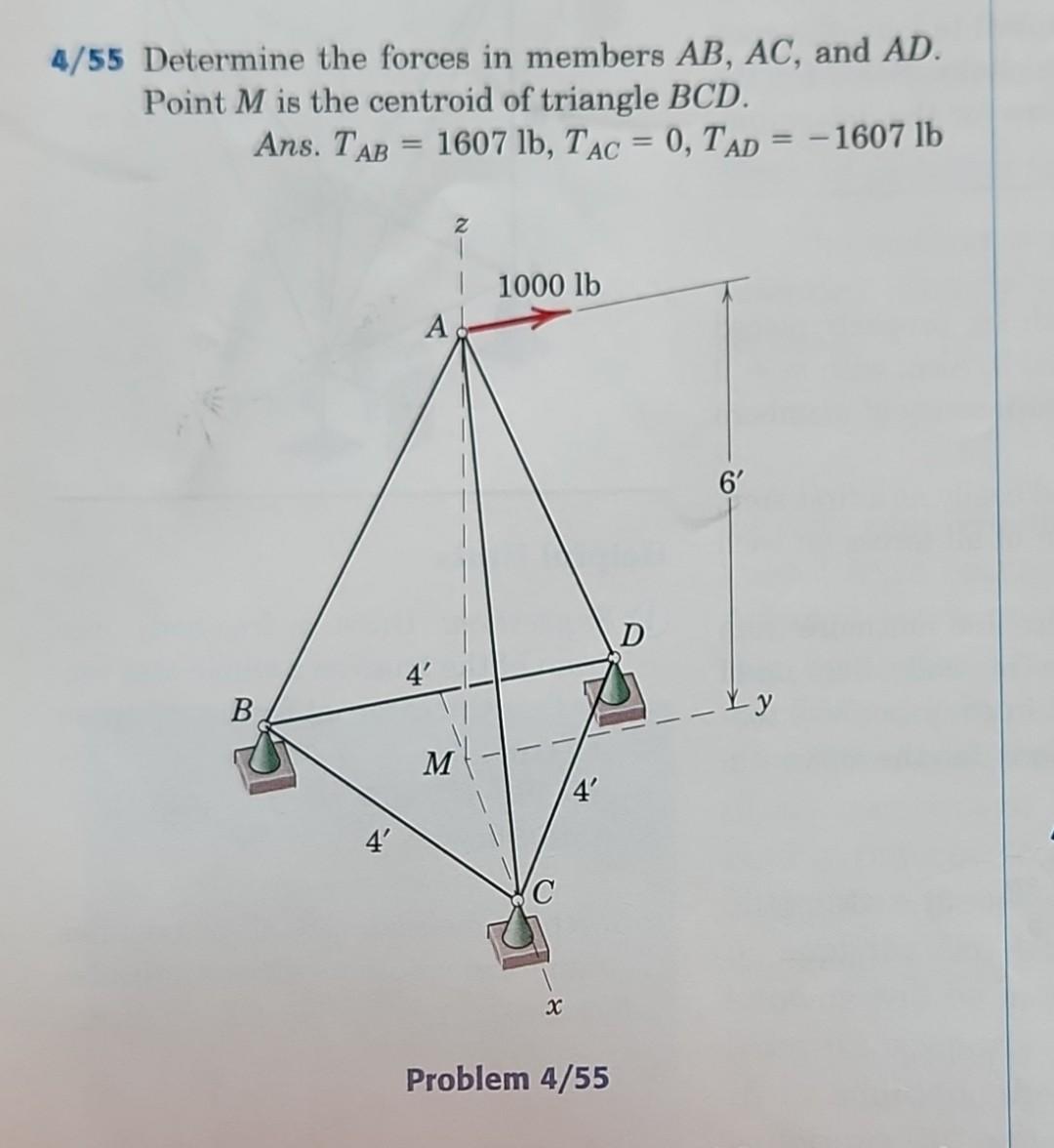 4/55 Determine the forces in members AB,AC, and AD. | Chegg.com