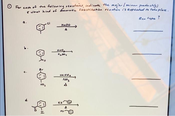 Solved For each of the following reactions, indicate the | Chegg.com